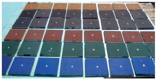 Sustainability | Free Full-Text | Cool Pavements: State of the Art and ...