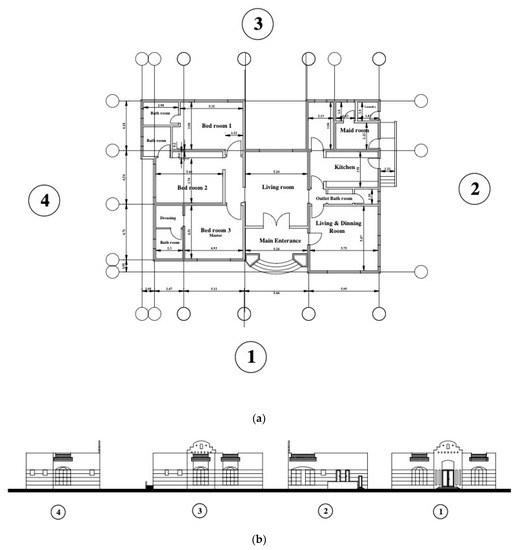 A Simplified Method for BIPV Retrofitting of Emirati Public Housing ...