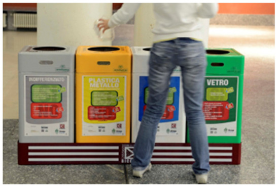 Solid Waste Management Approach at the University through Living Labs ...