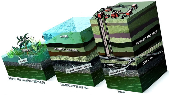 A Safe and Efficient Mining Method with Reasonable Stress Release and ...