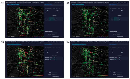 Operational Data-Driven Intelligent Modelling and Visualization System ...