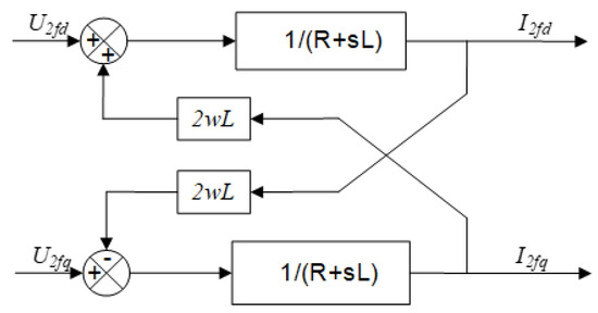 Analysis of Fault and Protection Strategy of a Converter Station in MMC ...
