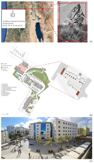 Rethinking Outdoor Courtyard Spaces on University Campuses to Enhance ...
