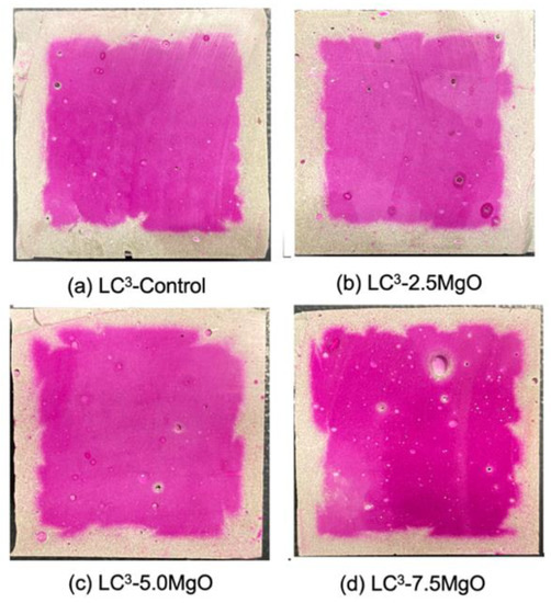 Influence of Magnesium Oxide on Carbonation of Cement Paste Containing ...