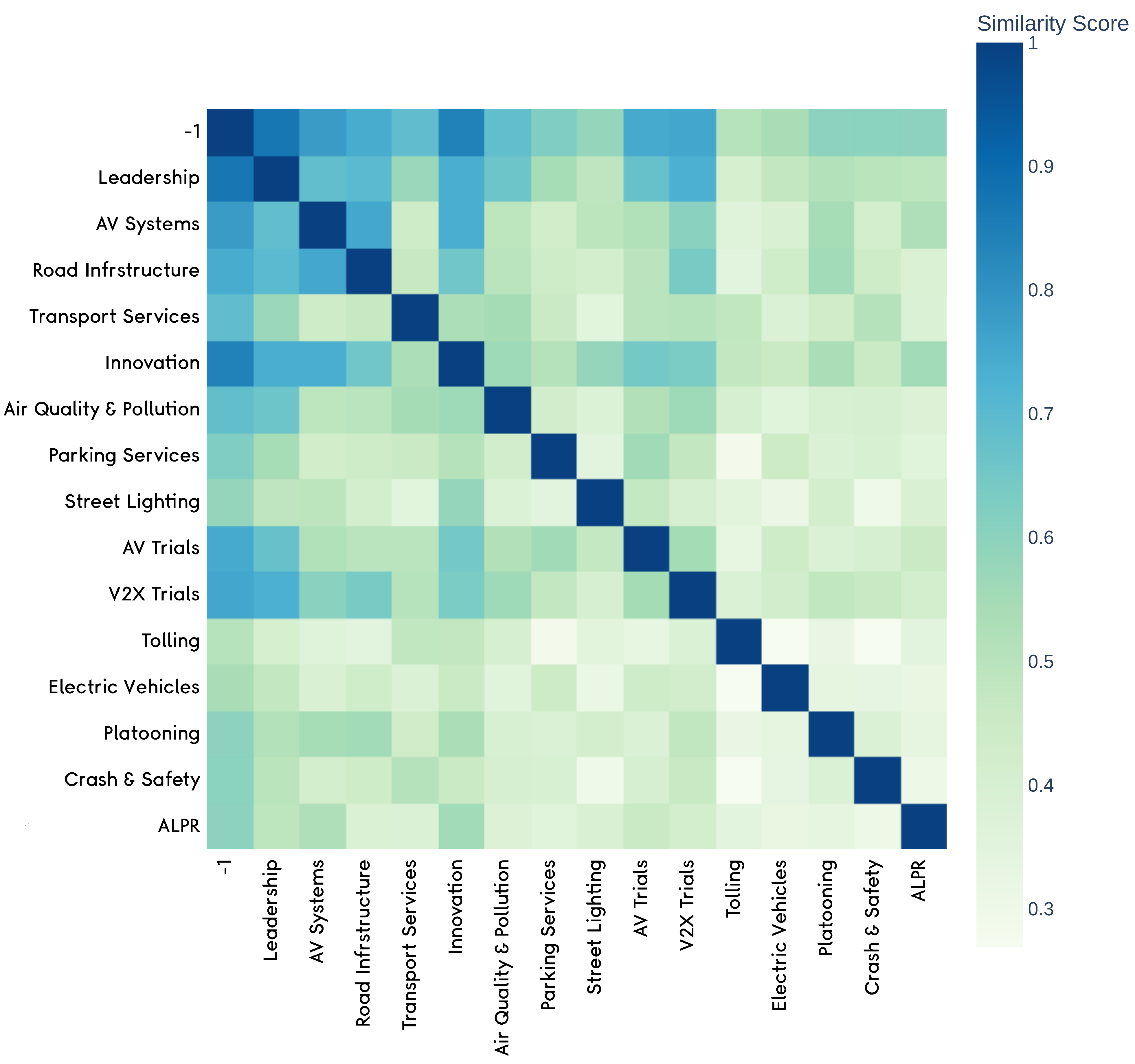 Sustainability | Free Full-Text | Deep Journalism and DeepJournal V1.0 ...
