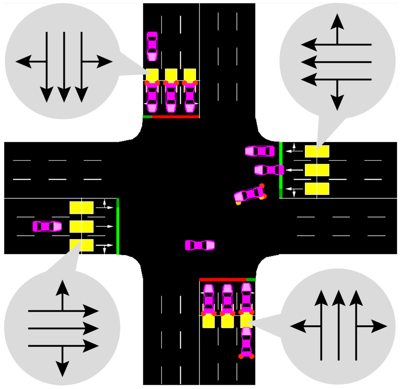 A Robust Adaptive Traffic Signal Control Algorithm Using Q-Learning under Mixed Traffic Flow