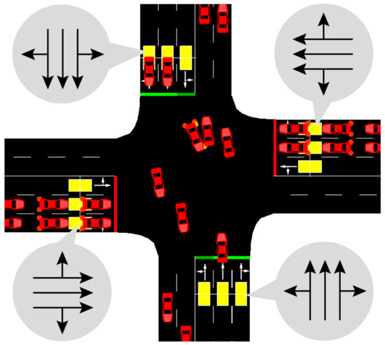 A Robust Adaptive Traffic Signal Control Algorithm Using Q-Learning under Mixed Traffic Flow