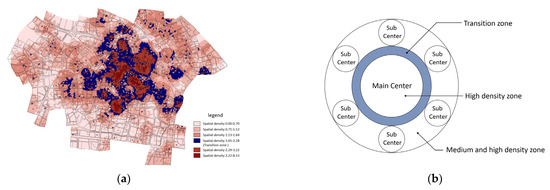 Does High Spatial Density Imply High Population Density? Spatial ...