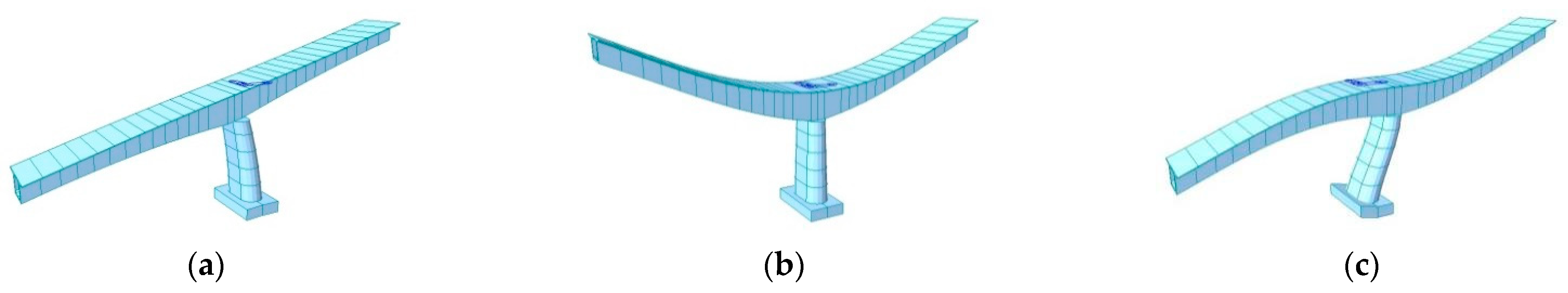 Relationship between the Vibration Acceleration and Stability of a ...