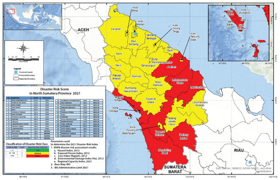 Analysis of Hospital’s Emergency and Disaster Preparedness Using ...