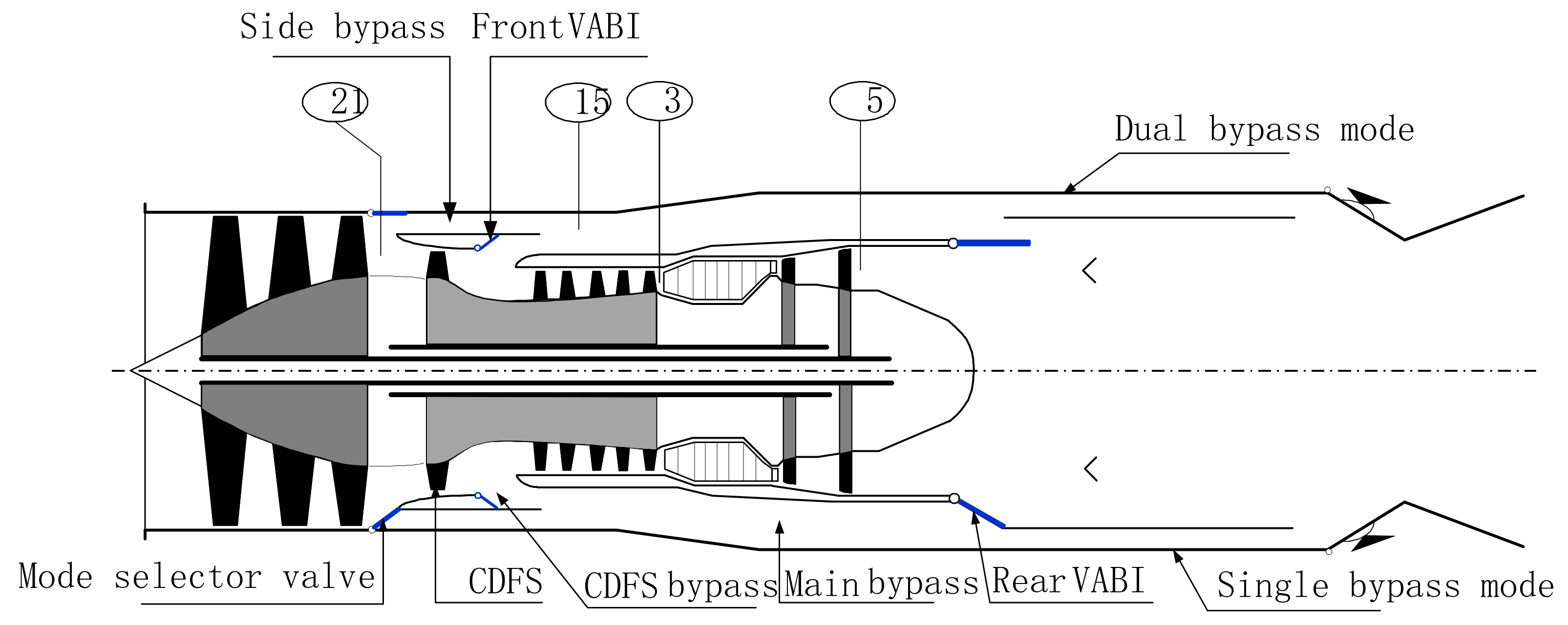 Research On The Analytical Redundancy Method For The Control System Of Variable Cycle Engine 4976