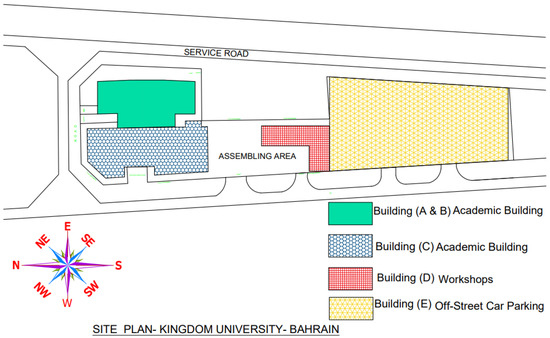 Building Transformation for Precautionary Measures against COVID-19 ...