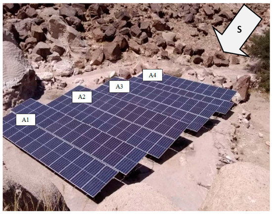 Minimizing the Utilized Area of PV Systems by Generating the Optimal ...