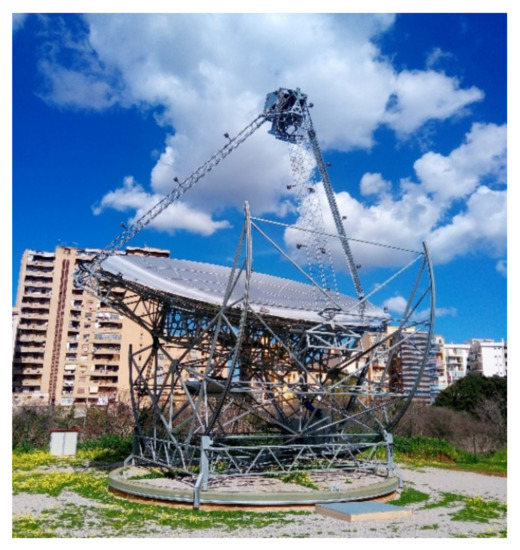 Energy and Environmental Assessment of a Hybrid Dish-Stirling ...