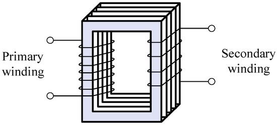 A Review on Fault Diagnosis Technology of Key Components in Cold ...