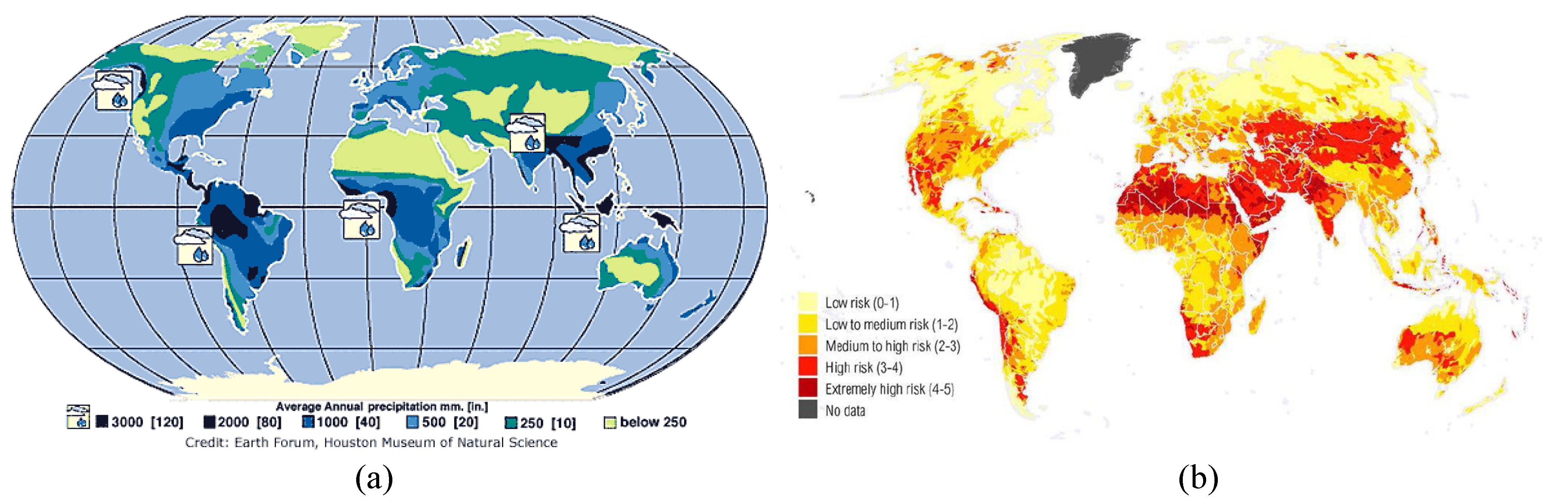 Recent Advances in Water Harvesting: A Review of Materials, Devices and ...