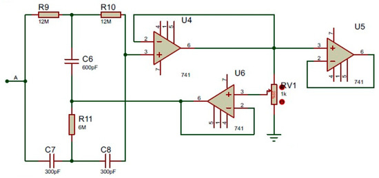 Sustainability | Free Full-Text | Deployment of Wireless Sensor Network ...