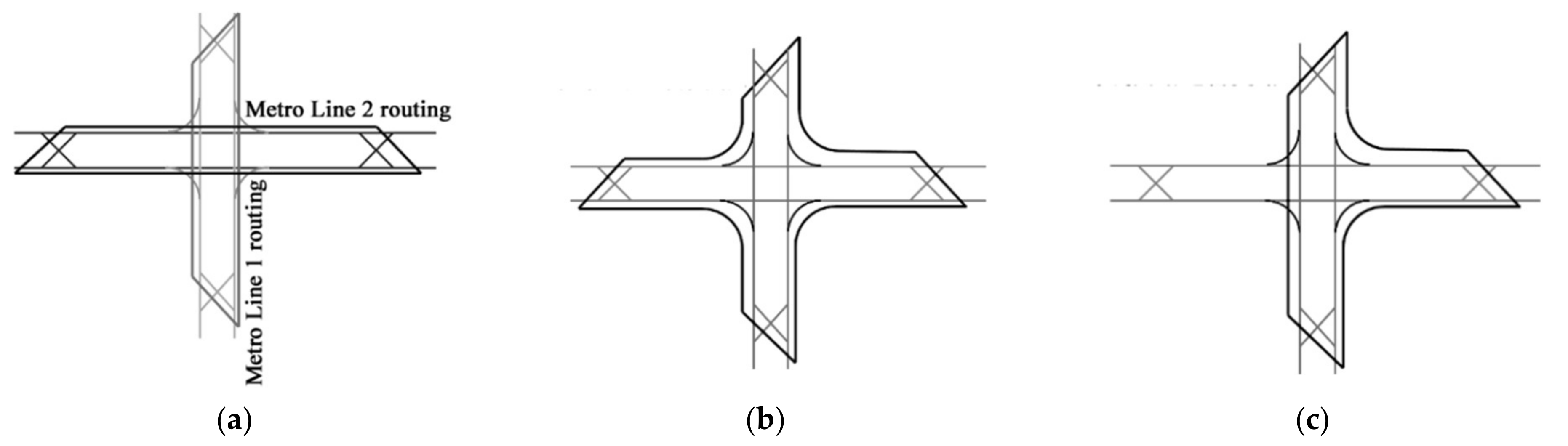Optimal Design of Subway Train Cross-Line Operation Scheme Based on ...
