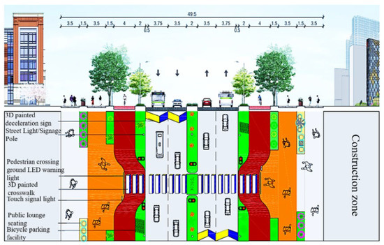 Research on Traffic Design of Urban Vital Streets