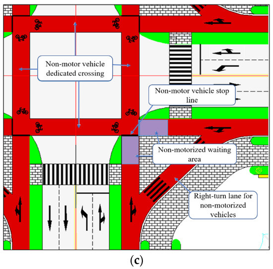Research on Traffic Design of Urban Vital Streets