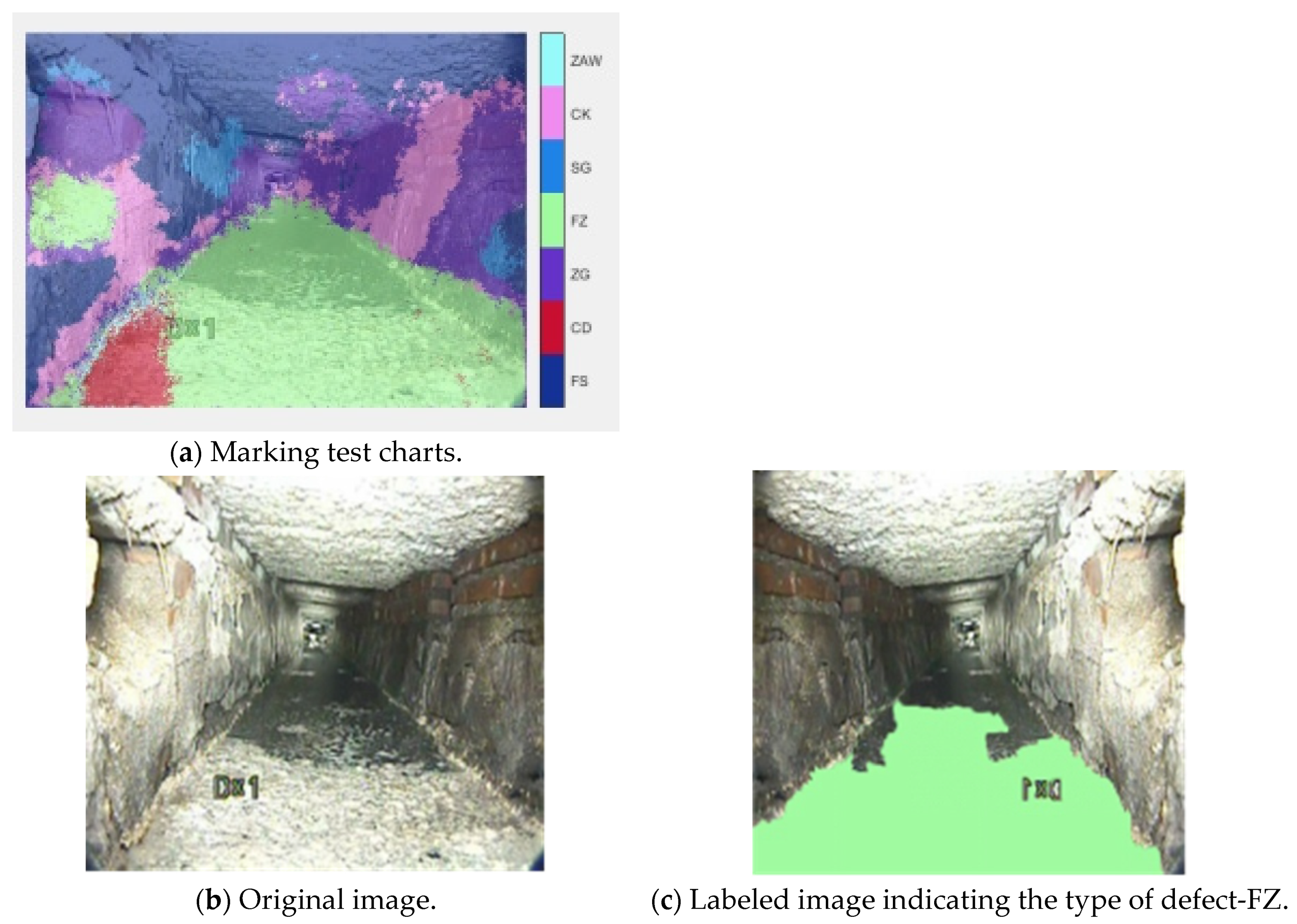 Image Segmentation of a Sewer Based on Deep Learning