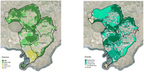 GIS-Based Model for Constructing Ecological Efficiency Maps of Urban ...