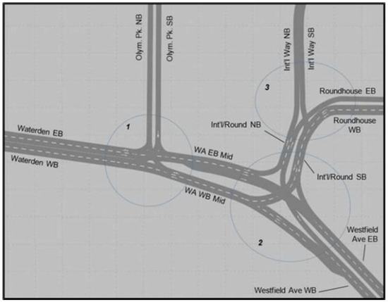Potential of Connected Fully Autonomous Vehicles in Reducing Congestion ...