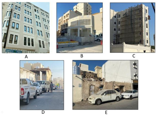 Sustainable Urban Regeneration of Blighted Neighborhoods: The Case of ...