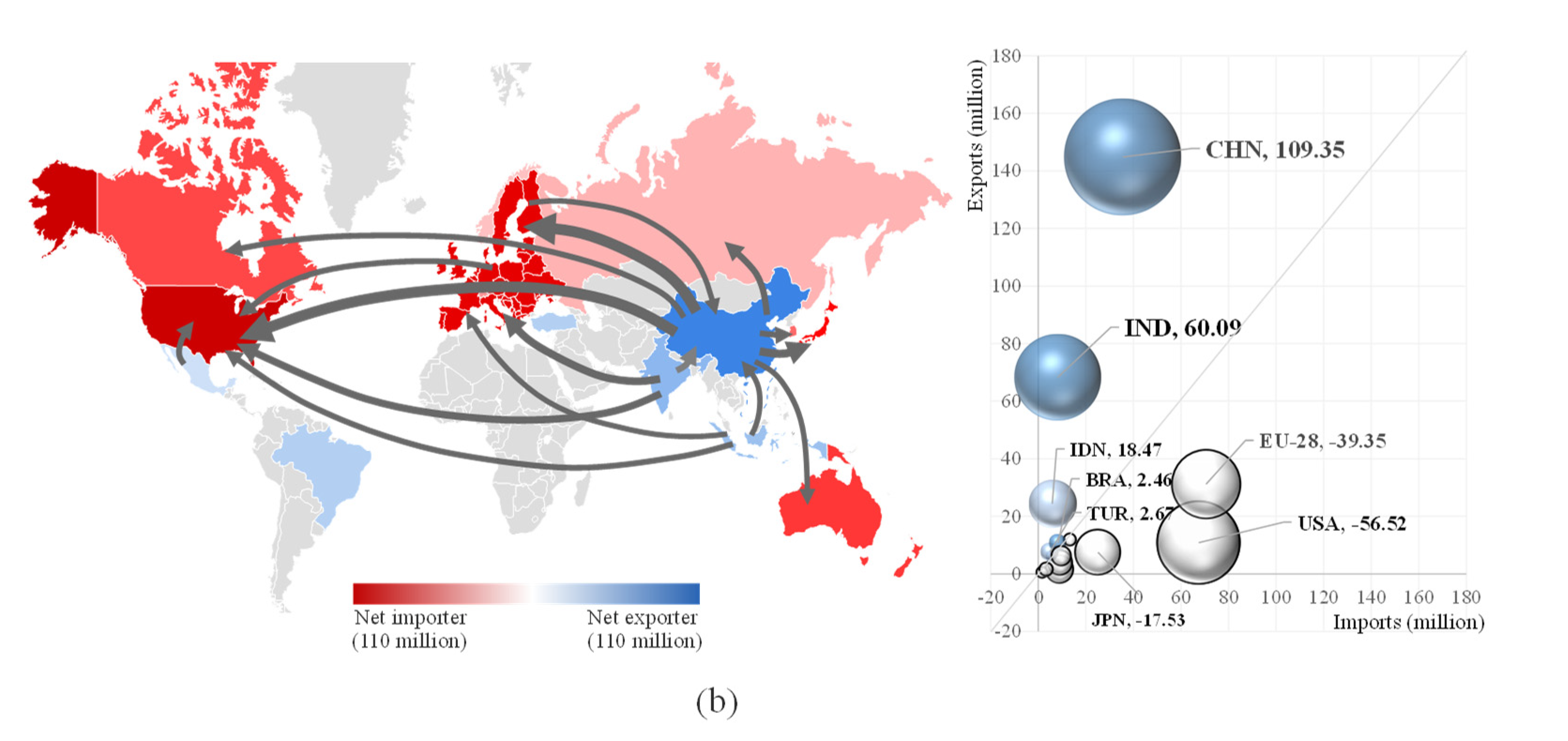 Sustainability | Free Full-Text | Does Lockdown Reduce Employment in Major Developing Countries ...