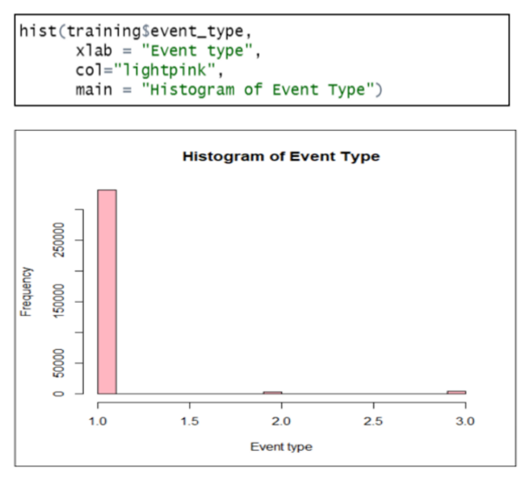 K-Means Clustering Approach for Intelligent Customer Segmentation Using ...