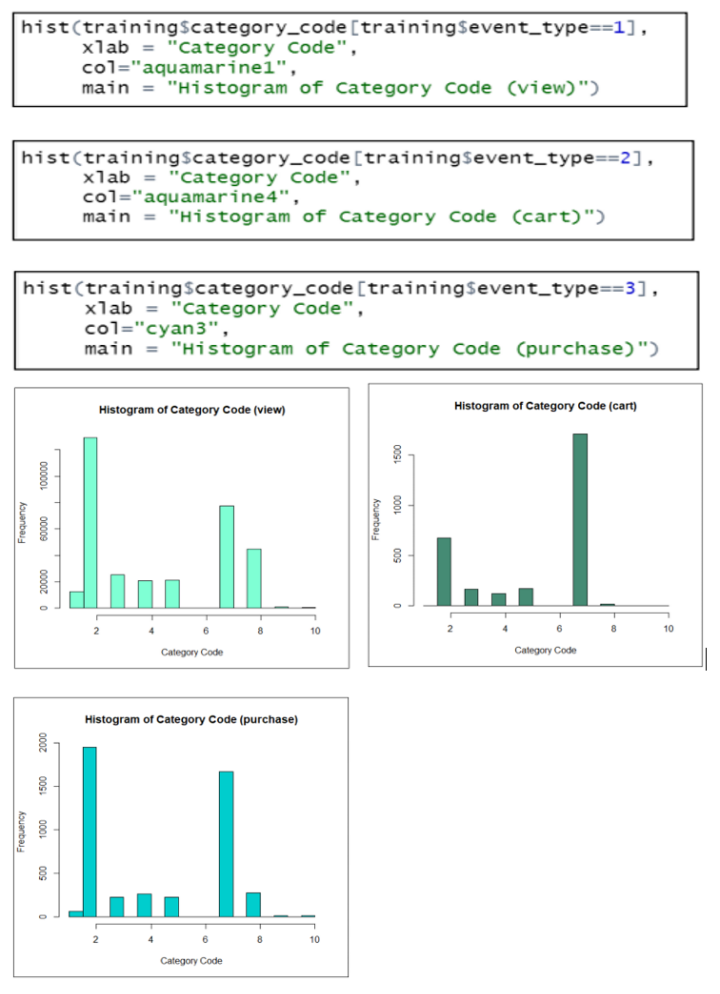 K-Means Clustering Approach for Intelligent Customer Segmentation Using ...