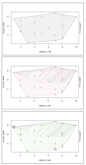 K-Means Clustering Approach for Intelligent Customer Segmentation Using ...