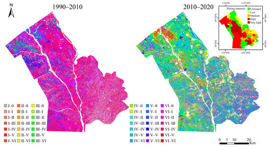 Changes of SOC Content in China’s Shendong Coal Mining Area during 1990–2020 Investigated Using ...