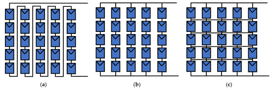 An Advanced and Robust Approach to Maximize Solar Photovoltaic Power ...