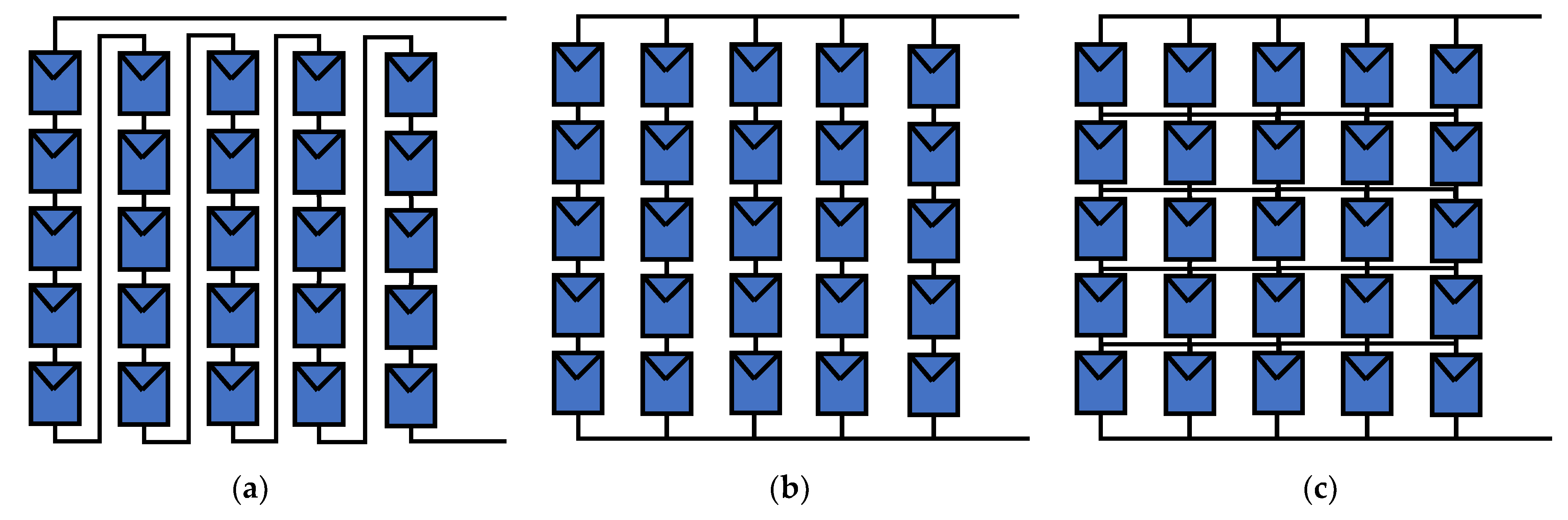 An Advanced and Robust Approach to Maximize Solar Photovoltaic Power ...
