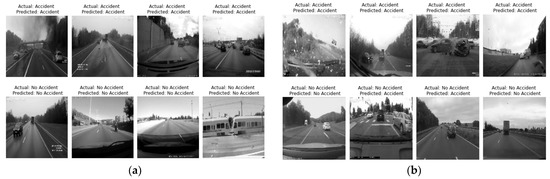 Sustainability | Free Full-Text | AI Enabled Accident Detection and ...