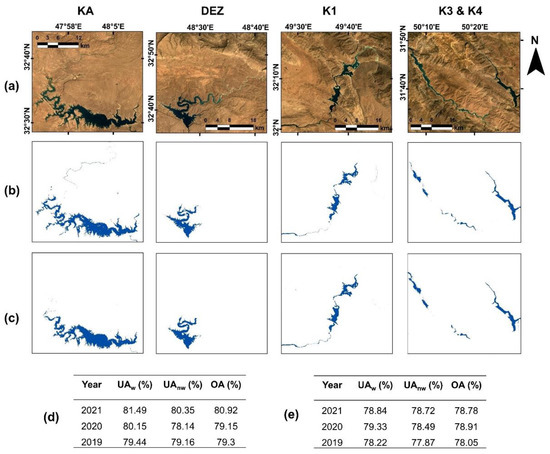 A New Clustering Method to Generate Training Samples for Supervised Monitoring of Long-Term ...