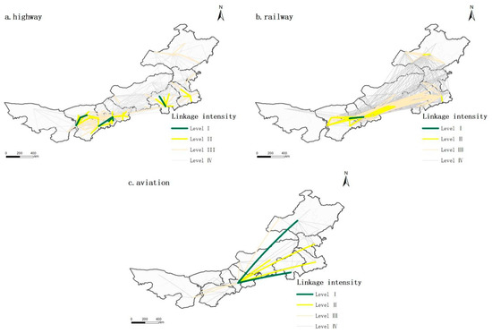 Spatial Structure and Development Patterns of Urban Traffic Flow ...