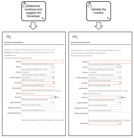 Visibility Matrix: Efficient User Interface Modelling for Low-Code Development Platforms