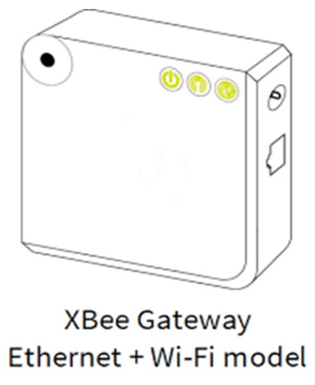 Framework for Sustainable Wireless Sensor Network Based Environmental ...