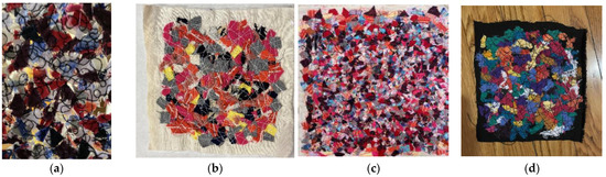 Sustainability | Free Full-Text | Textile and Product Development from ...