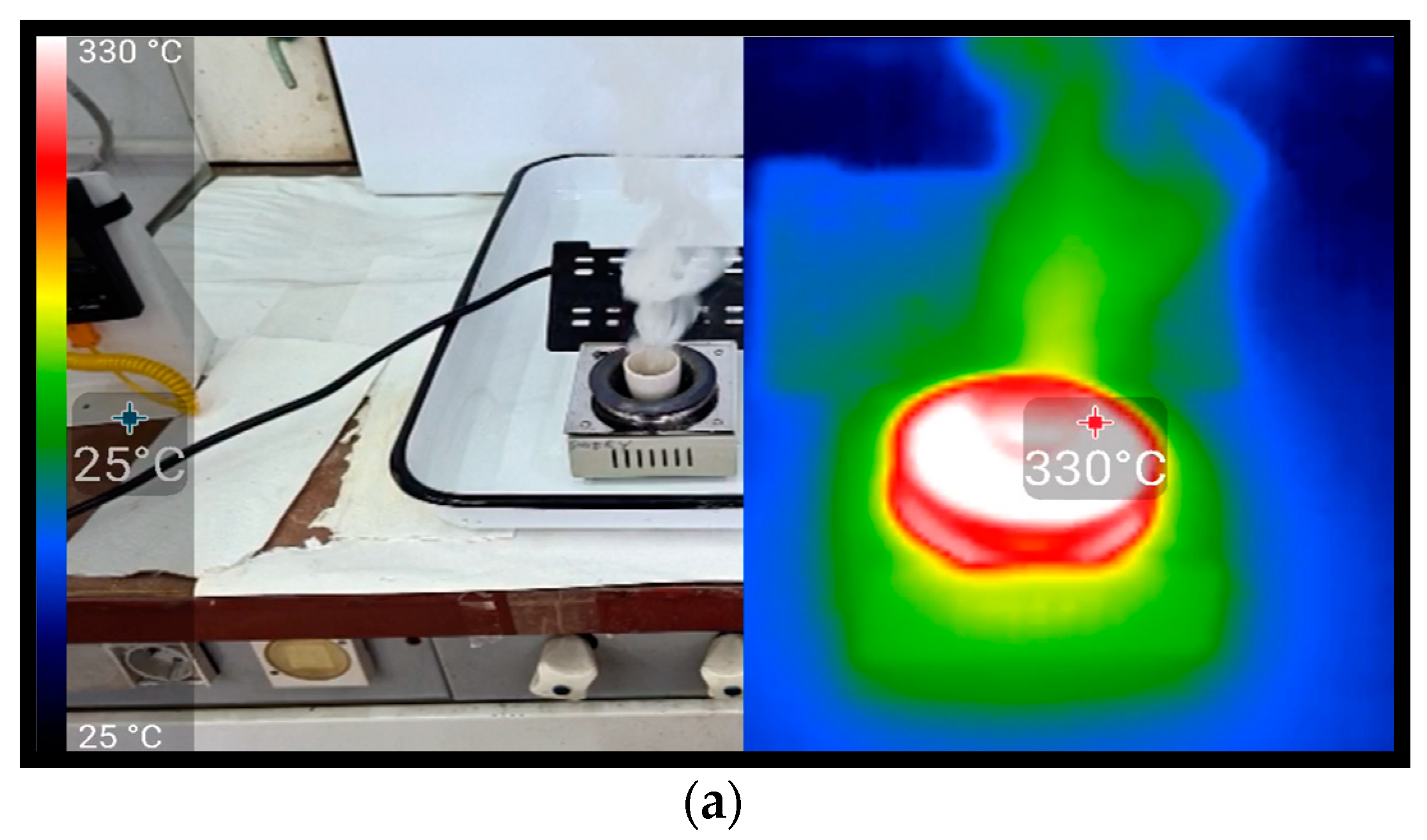 Sustainability | Free Full-Text | Explosion Risks during Firefighting ...