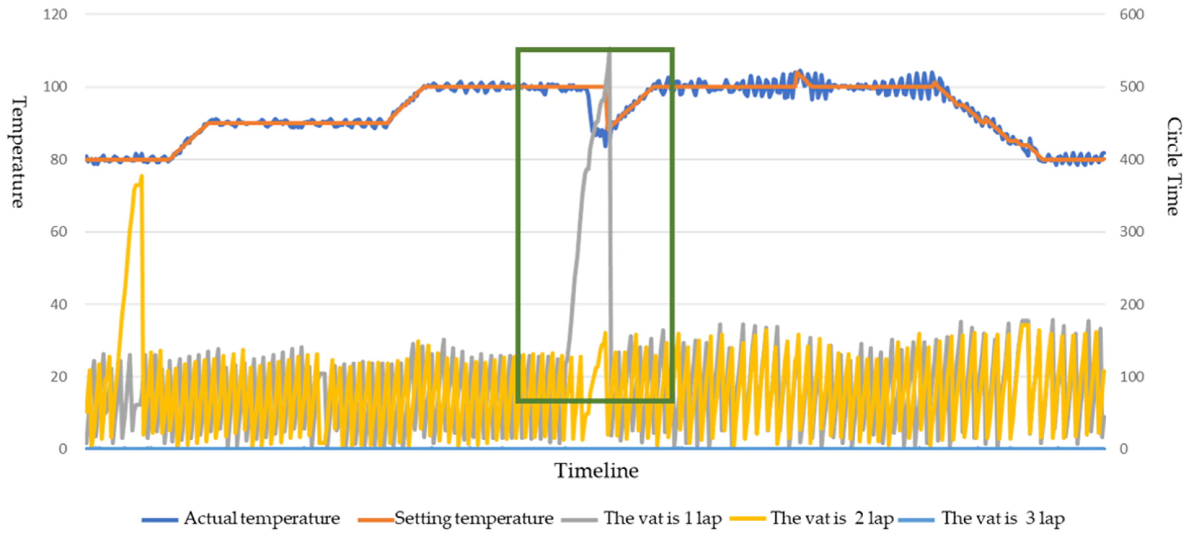 Machine-Learning-Based System for the Detection of Entanglement in ...