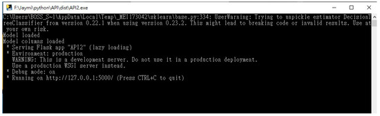 Machine-Learning-Based System for the Detection of Entanglement in ...
