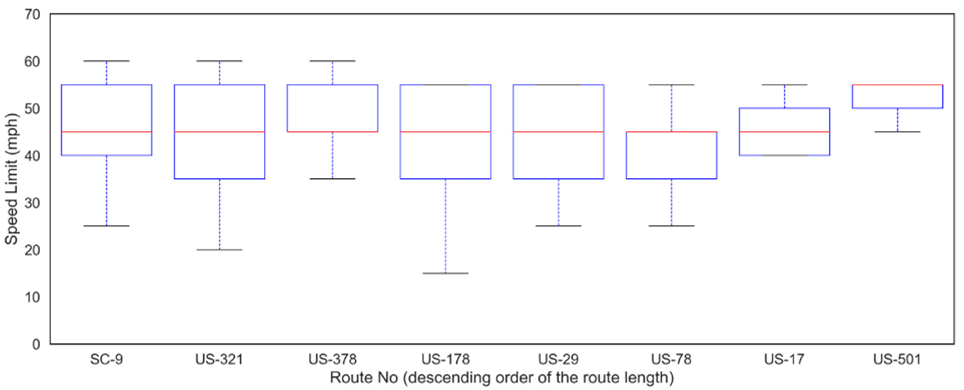 Predicting Pavement Structural Condition Using Machine Learning Methods