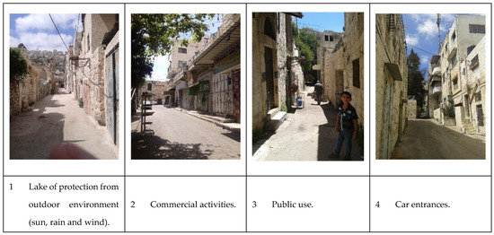 The Role of Collective Spaces in Achieving Social Sustainability: A ...