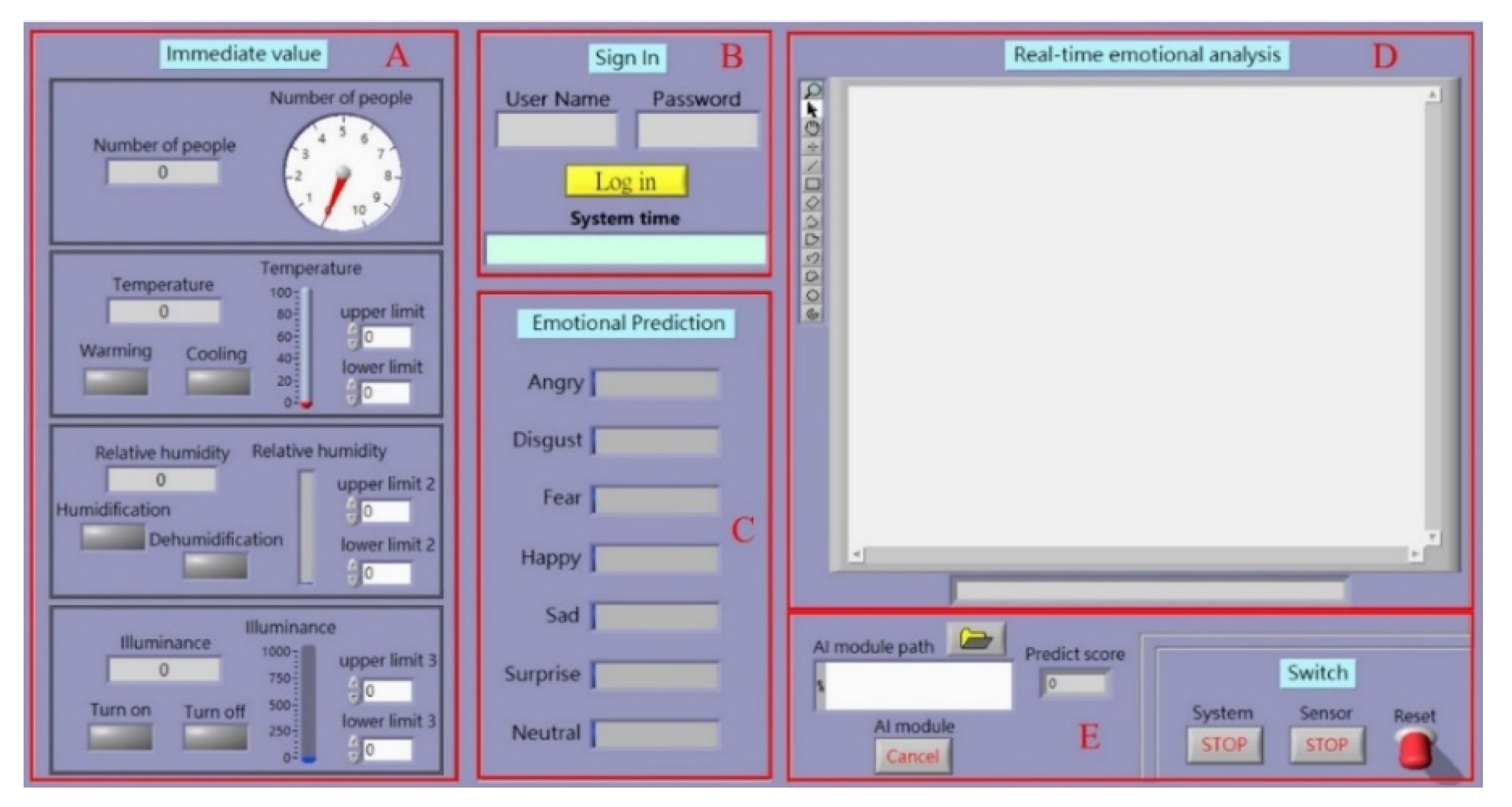 Establishing an Intelligent Emotion Analysis System for Long-Term Care ...