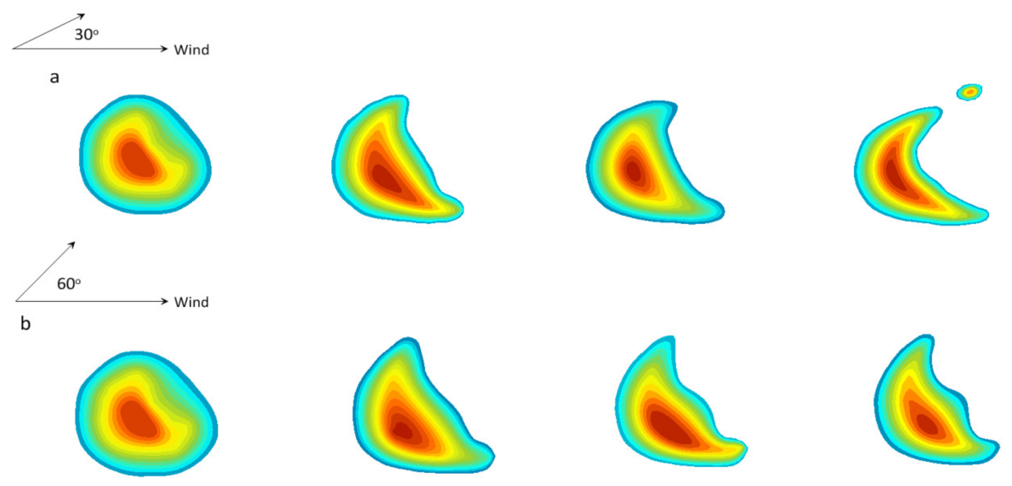 Numerical Simulation Analysis of the Formation and Morphological ...