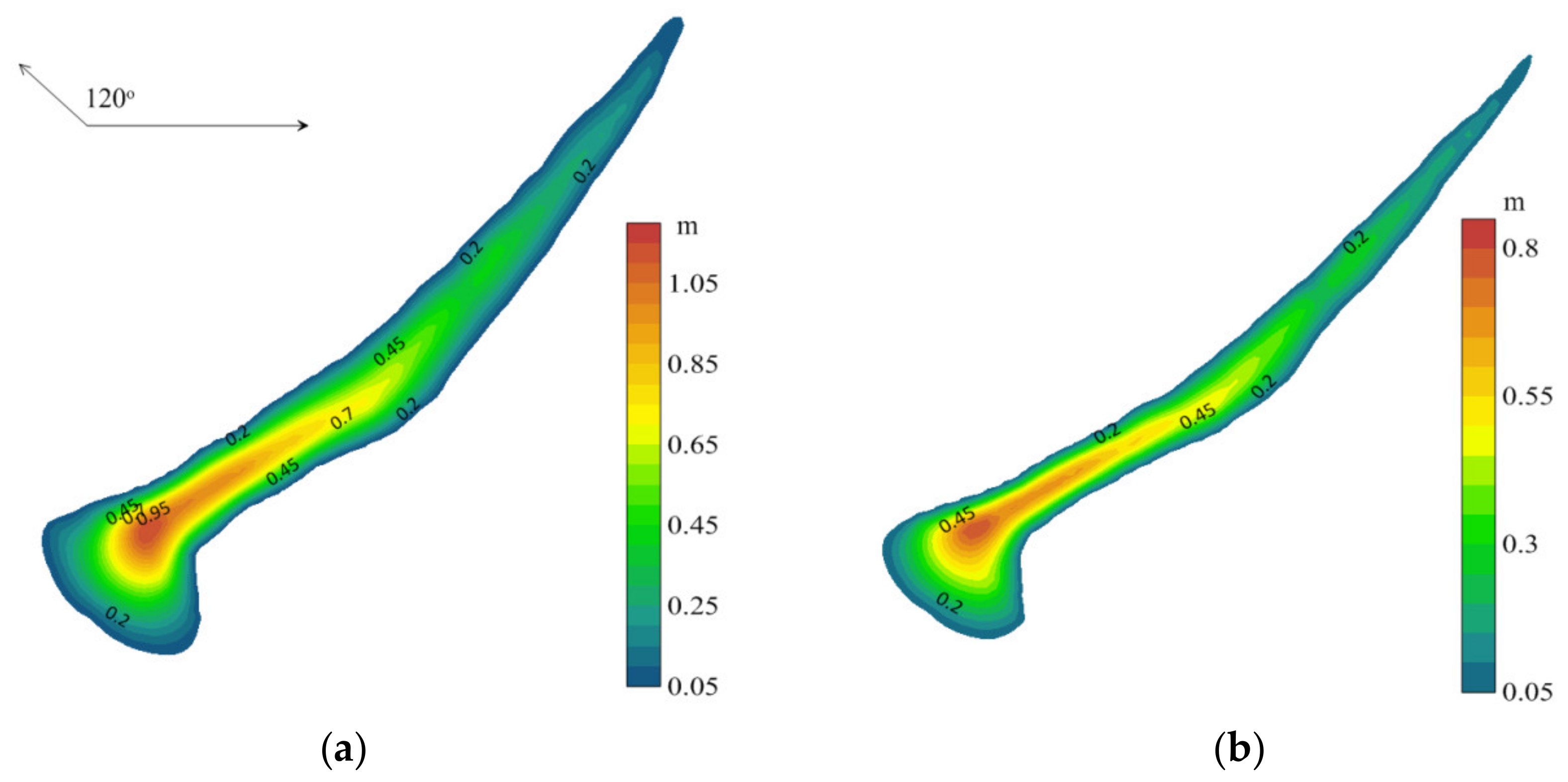 Numerical Simulation Analysis of the Formation and Morphological ...