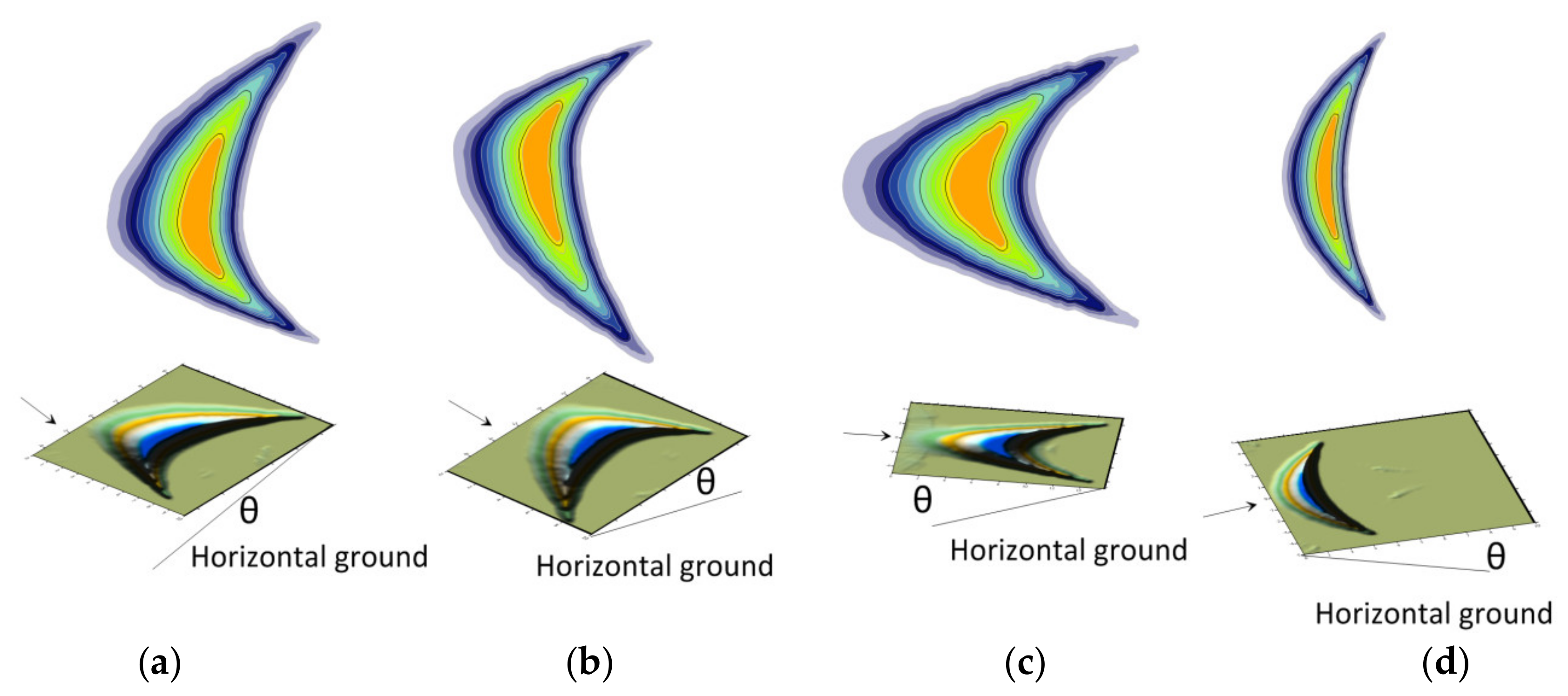 Numerical Simulation Analysis of the Formation and Morphological ...
